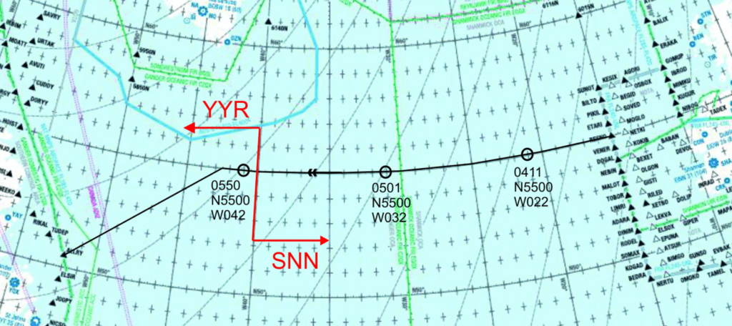NAT/ETOPS Flight Preparation And Planning - Aircrew-Training